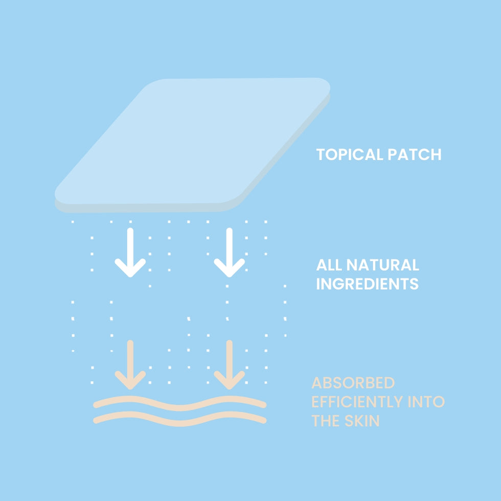 Why Patches? – The Patch Remedy