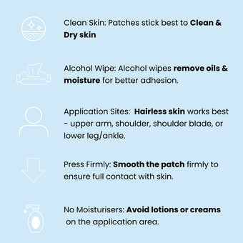 Metabolise Patches | The Patch Remedy | 30 Patches