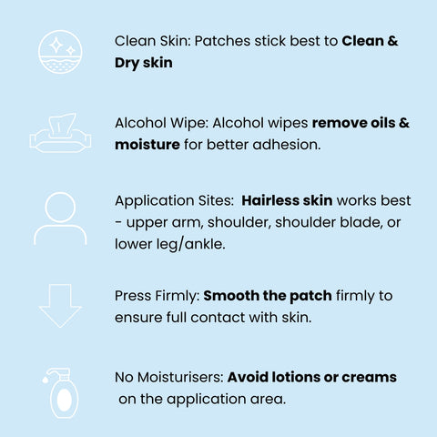 Metabolise Patches | The Patch Remedy | 30 Patches