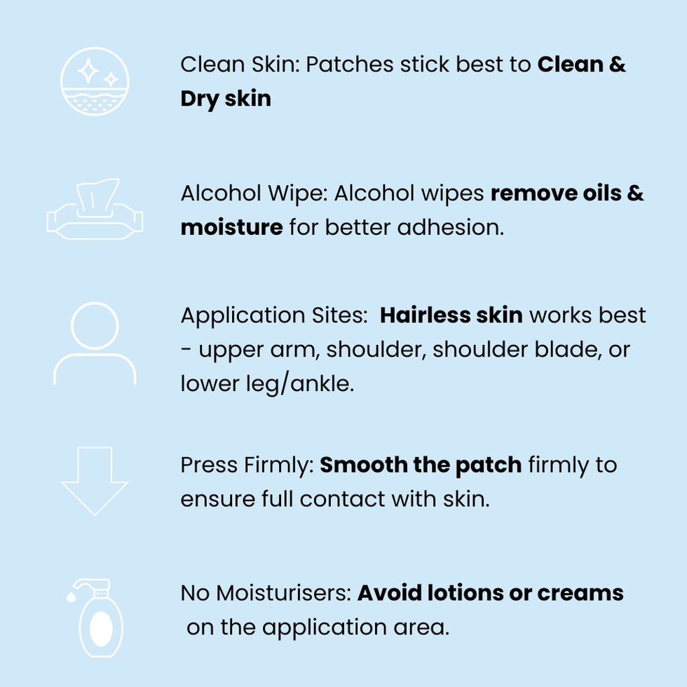 Metabolise Patches | The Patch Remedy | 30 Patches